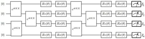Remote Sensing Image Scene Classification In Hybrid Classical Quantum Transferring Cnn With