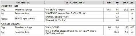 LM Over Current Detection Time And Filtering Power Management Forum Power Management