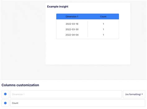 Software Engineering Data Reports Tutorials Using Keypup