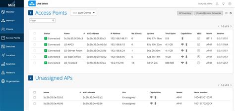 Get AP Stats Mist REST API Class