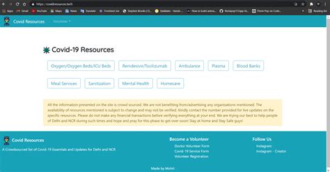 GitHub Itsmemohit Covid Resources