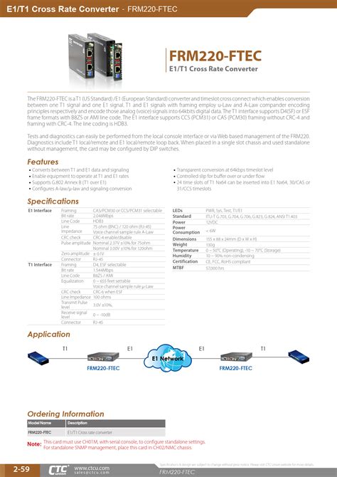 Ftec Device Database