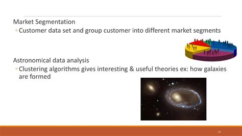 Introduction To Data Mining And Machine Learning Pdf