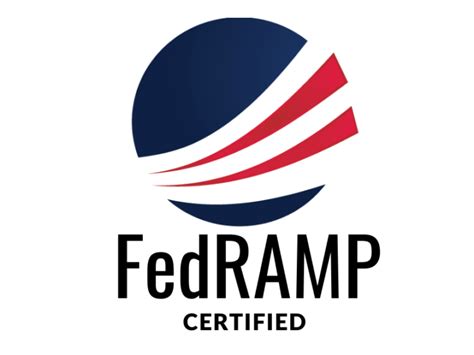 What Is Fedramp And Its Impact On Government Cloud Security