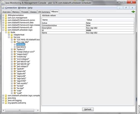 Cisco Tidal Enterprise Scheduler 62 Performance Tuning Guide Cisco