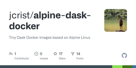 GitHub Jcrist Alpine Dask Docker Tiny Dask Docker Images Based On Alpine Linux