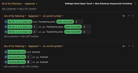 Trendspider Tradesight