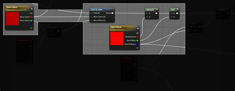 Hanging Vertex Animation Ryan Dowlingsoka