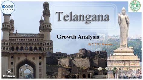 Prasanna Vaddireddy On Linkedin Power Powerpoint Excel