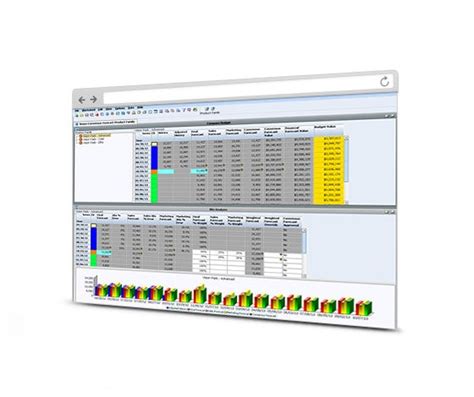 Demand Forecasting In Operations Management Pdf Spiritualprogs