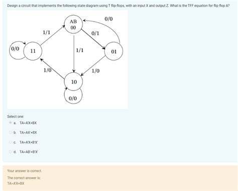 Solved Select One A Taa′xbx B Taaxbx C Ta′a′xb′x′