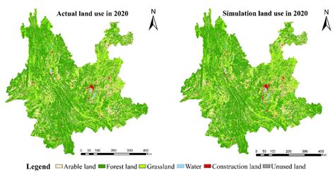 Comparison Of Land Use Simulation Accuracy Download Scientific Diagram