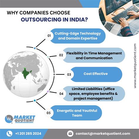 Rohit Goswami On Linkedin The Youth Expertise And Cost Effective