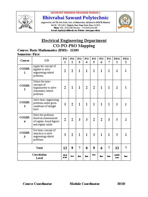 co po pso mapping pdf science mathematics