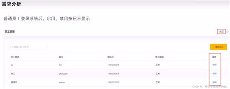 瑞吉外卖 新增员工 瑞吉外卖精度丢失 csdn博客