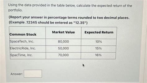 Solved Using The Data Provided In The Table Below Calculate