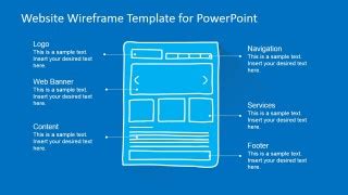Website Wireframe Template For PowerPoint SlideModel