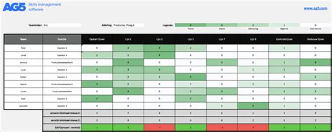 Free Tpm Excel Template Free Printables