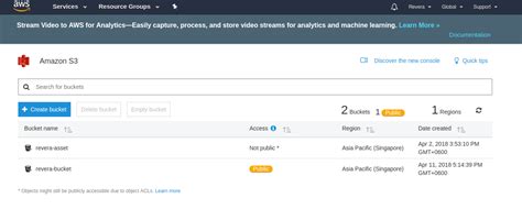 How To Make Aws S3 Bucket Public Readable Mahfuzur Rahman Khan