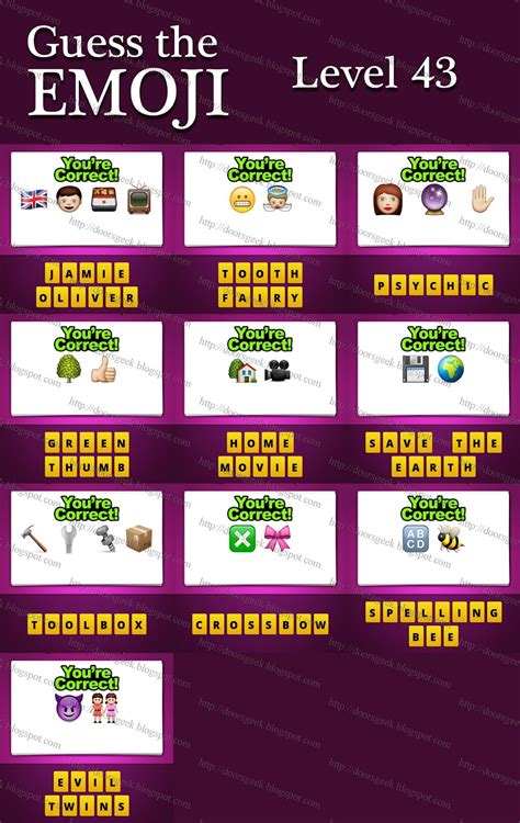 Guess The Emoji Level Answers And Cheats Doors Geek