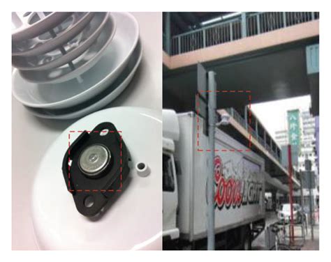 The Photographs Showing A An Ibutton Sensor And A Shielded Download Scientific Diagram The Photographs Showing A An Ibutton Sensor And A Shielded Download Scientific Diagram