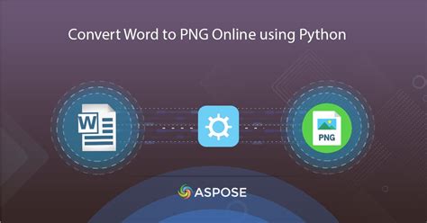 在 Heroku Nodejs 应用程序中使用 Asposeemail Cloud 发送电子邮件