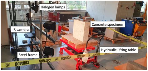 The Application Of Two Dimensional Continuous Wavelet Transform Based On Active Infrared