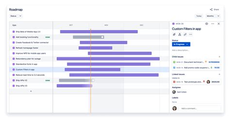 Perfect Jira Create Timeline How To A In Word