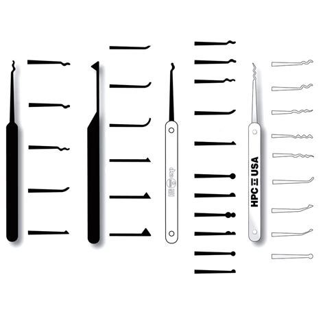 HPC Lock Picks