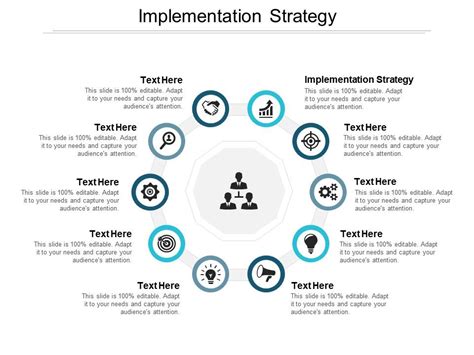 Implementation Strategy Ppt Powerpoint Presentation Styles Template Cpb