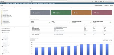 Netsuite Materials Requirement Planning Mrp System Netsuite