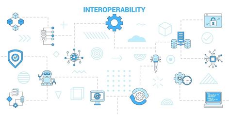 Electronic Health Record Interoperability Breakdown Navigating The