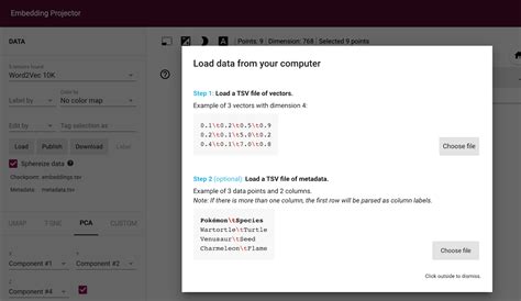Huggingface In Space 🤗 Unlocking The Power Of Pre Trained Embeddings