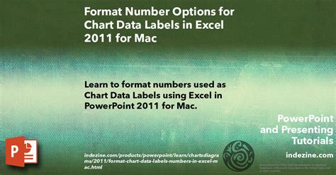 Format Number Options For Chart Data Labels In Excel 2011 For Mac