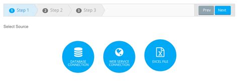 Javascript How To Disable Next Button On Step 1 Of Fuelux Wizard Stack Overflow