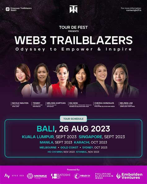 Apac Dao On Linkedin 🎉 Announcing Apac Daos Web3 Trailblazers