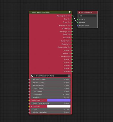 blaze add on cinematic fire shader flippednormals