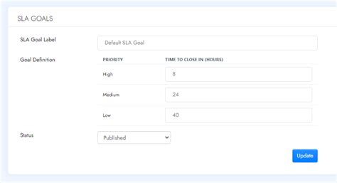 Sla Configuration For Ticketing System