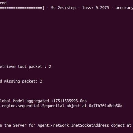Modified UDP FL Round Missing Packet 2 4 10 1 2 4 Download Scientific Diagram