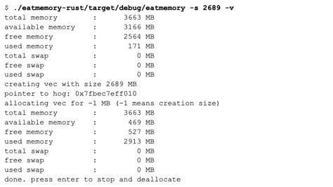 Linux Performance Tuning Dealing With Memory And Disk Io Yugabyte