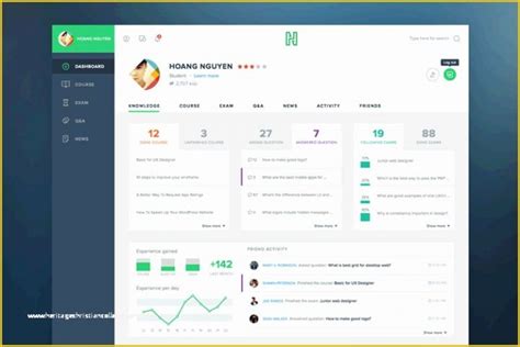Ecommerce Admin Panel Template Free Download Of 15 Free Shop And Sketch Admin Dashboard Ui