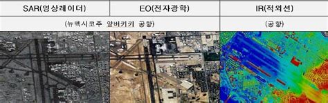 한국 네번째 군사정찰위성 22일 미 플로리다에서 쏜다