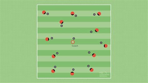 ov toros winter training week 3 session 1 dribbling the coaching