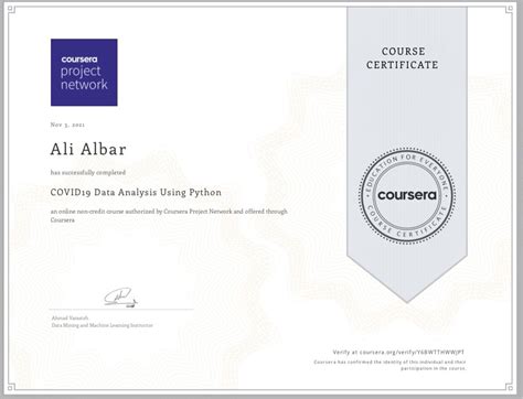 Ali Albar On Linkedin Python Dataanalysis Coursera