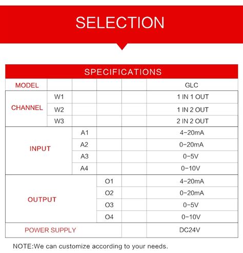 glc 4 20ma signal isolator dc signal converter analog input output signal isolation buy analog