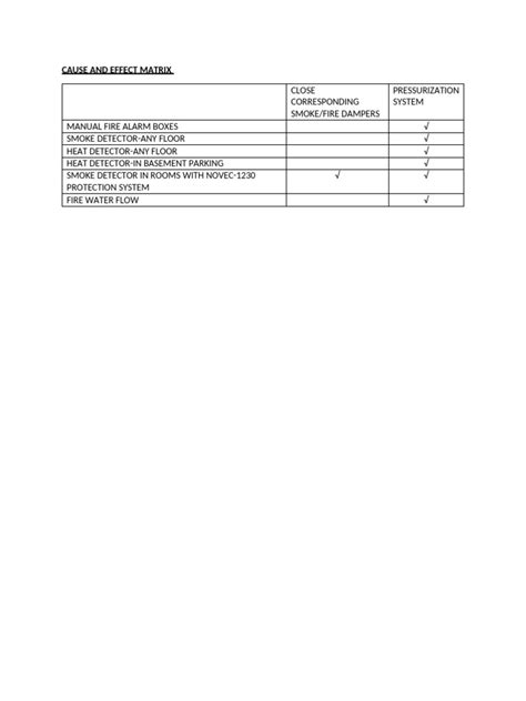 Cause And Effect Matrix Pdf