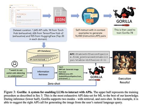 爱可可ai前沿推介526 知乎