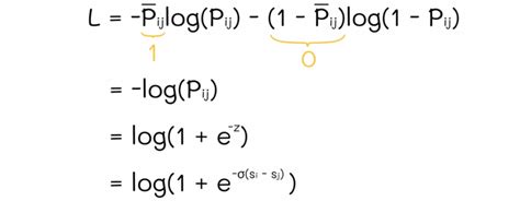 Introduction To Ranking Algorithms Towards Data Science