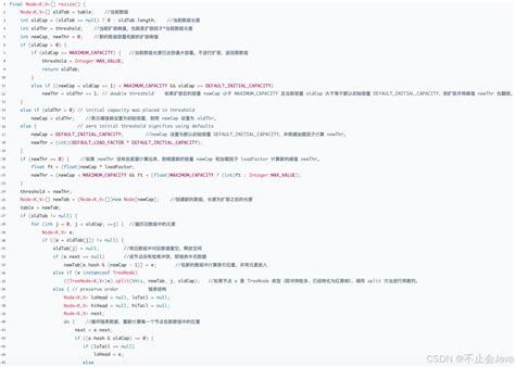 hashmap实现原理（详解含源码解析） csdn博客