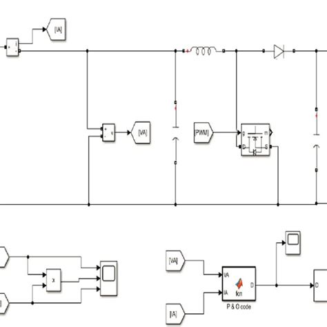 Pv System With Maximum Power Point Tracker At Stc At 1000wm 2 At 25°c